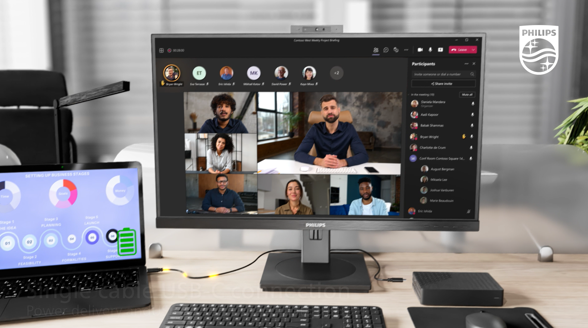 Elevate productivity with enhanced business monitors