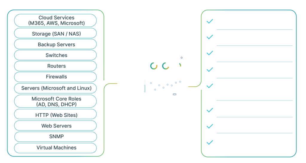 MonitorMax - ASI Solutions